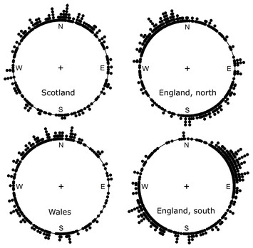 Some poleward movement of British native vascular plants is occurring ...