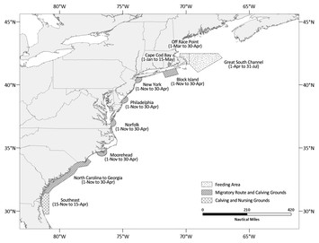 Compliance with vessel speed restrictions to protect North Atlantic ...