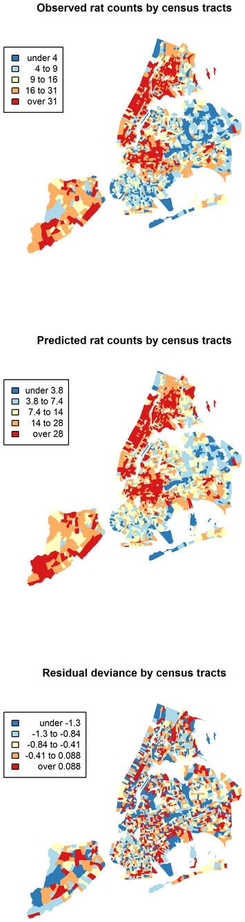 Rat sightings in New York City are associated with neighborhood ...