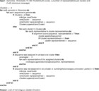 Speeding up all-against-all protein comparisons while maintaining ...