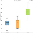 The microbes we eat: abundance and taxonomy of microbes consumed in a ...