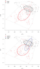 Metabolic diversity and niche structure in sponges from the Miskito ...