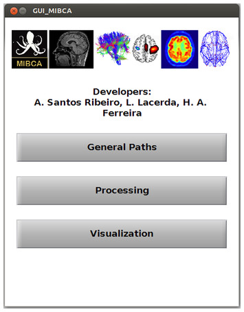 Multimodal Imaging Brain Connectivity Analysis (MIBCA) toolbox [PeerJ]