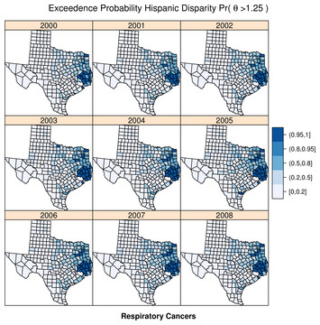 An examination of disparities in cancer incidence in Texas using ...