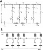 The vibrating reed frequency meter: digital investigation of an early ...