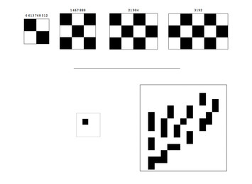 Two-dimensional Kolmogorov complexity and an empirical validation of the Coding theorem method ...
