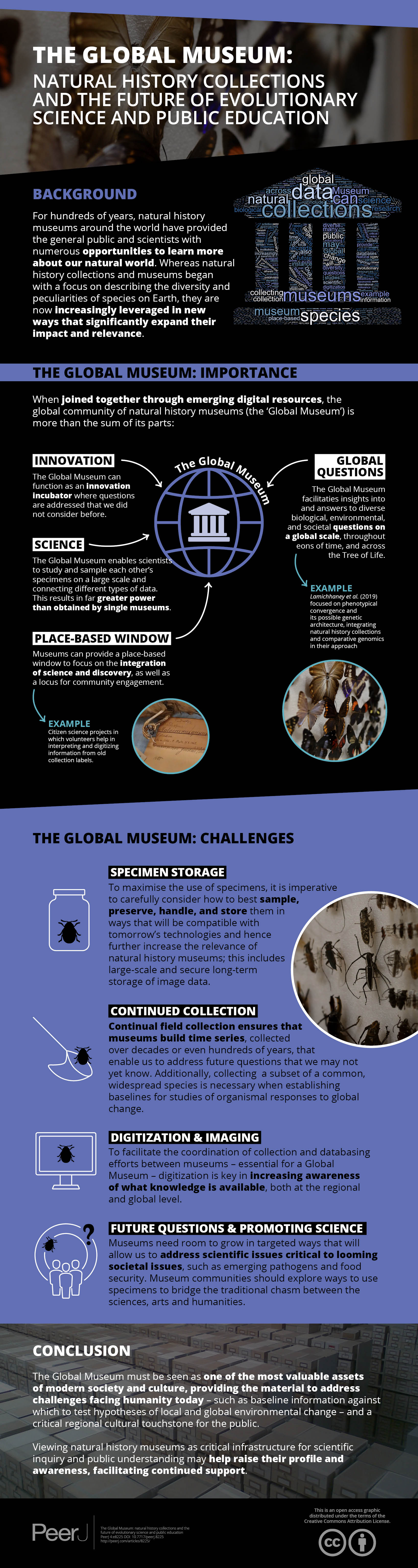 The Global Museum: natural history collections and the future of ...
