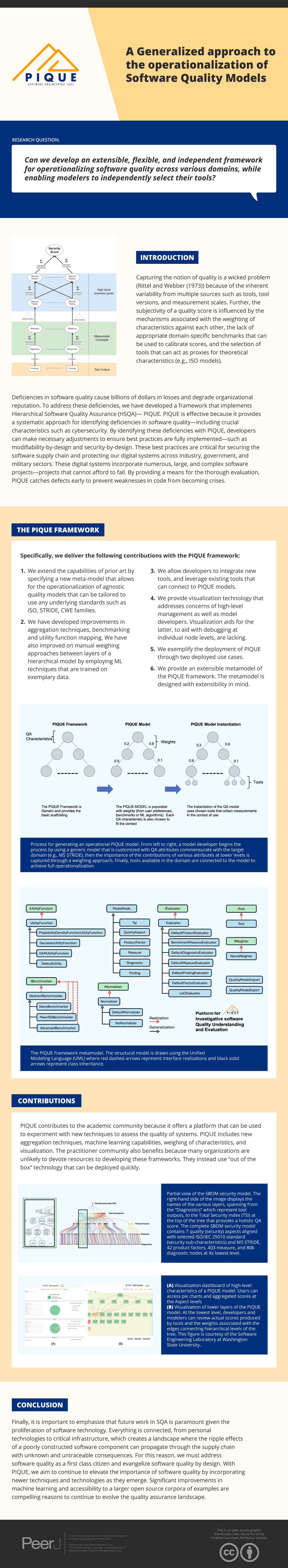 A Generalized approach to the operationalization of Software Quality ...